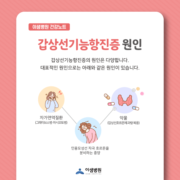 카드뉴스 갑상선기능항진증 의심된다면 자가진단 체크리스트 네이버 블로그