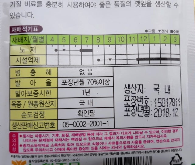 들깨심는시기 들깨 씨앗 파종시기 재배 심기 방법 모종 심는법 네이버 블로그