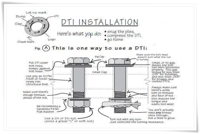 ASTM F959/959M DTI 와셔 (DTI WASHER) - MK POLLEX (주)엠케이폴렉스 : 네이버 블로그