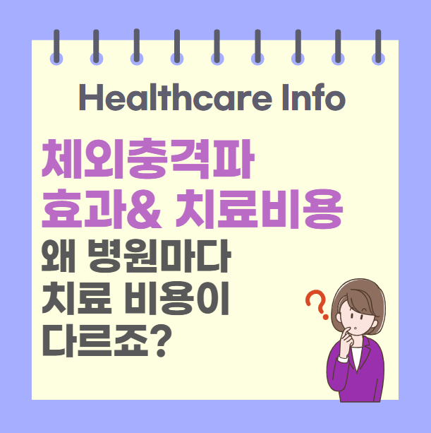 Healthcare Inf체외충격파 치료 효과 And 치료 비용and 비용 차이 나는 이유 적응증 금기증 합볍증 네이버 블로그