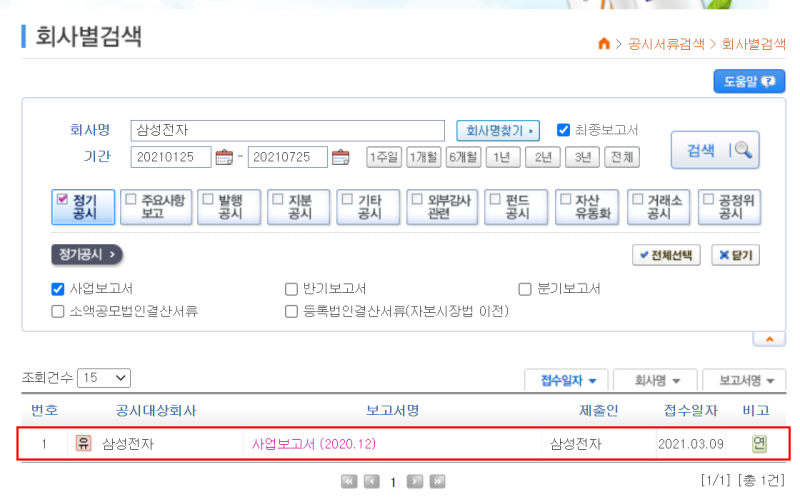 다트 전자공시 기업 분석 방법 자기소개서 And 면접 준비 네이버 블로그