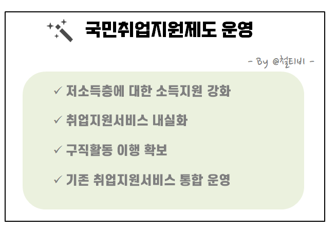 구직촉진수당 신청방법 입금 및 지급일 확인feat국민취업지원제도 네이버 블로그