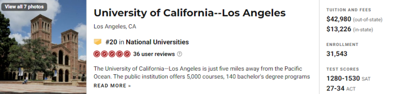 [미국 대학교 입시정보] University of California-Los Angeles (UCLA) : 네이버 블로그
