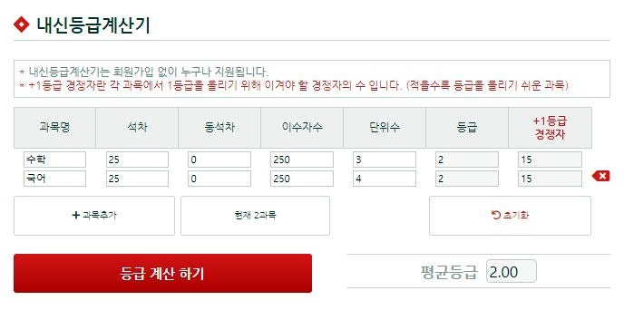 고등학교 내신 등급 계산기 고교 3학년까지 네이버 블로그