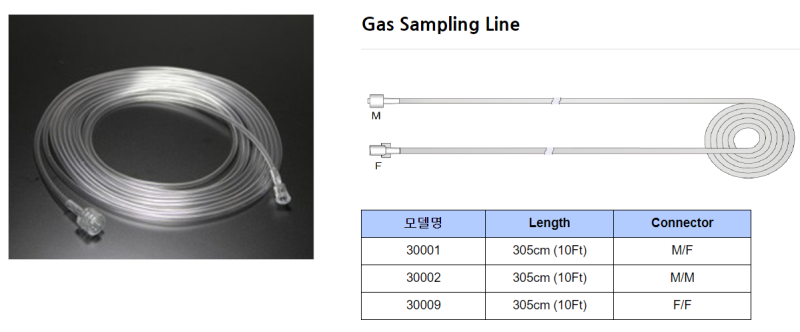 가스샘플링라인 - Gas Sampling Line : 네이버 블로그