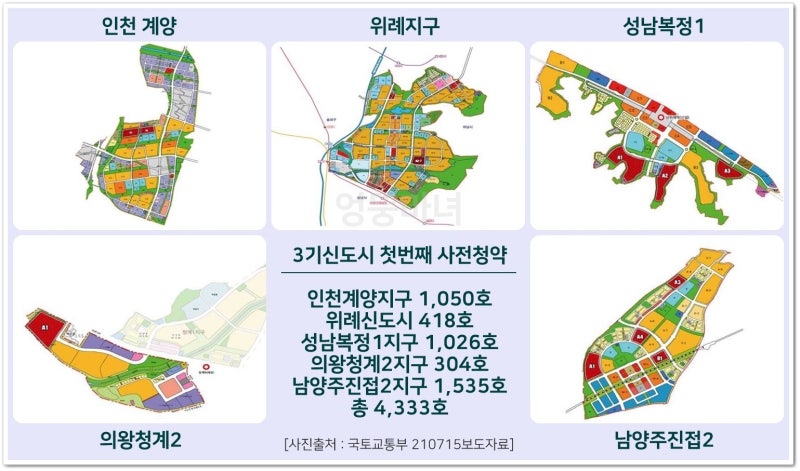 의왕청계2지구 신혼희망타운 사전청약 아파트 단지배치도와 평면도 네이버 블로그