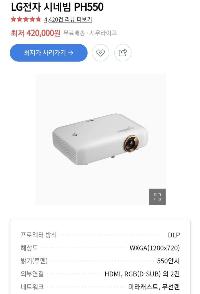 LG시네빔 HF60LA 넷플릭스 빔프로젝터 후기 : 네이버 블로그