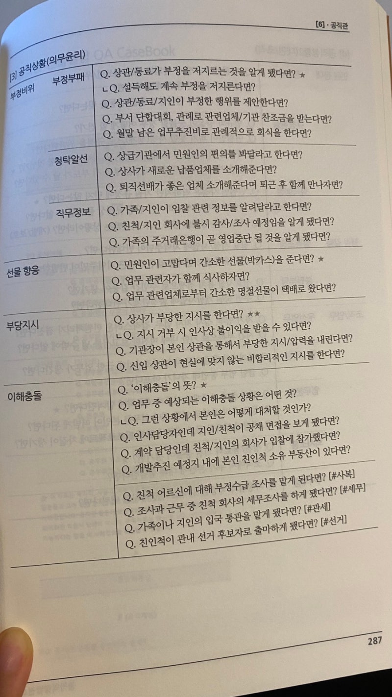 공시일기 공무원 면접 준비스터디 진행 방법경험형 질문 대비 꿀팁 네이버 블로그