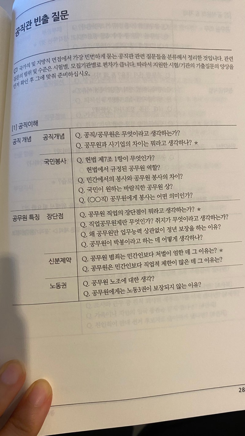 공시일기 공무원 면접 준비스터디 진행 방법경험형 질문 대비 꿀팁 네이버 블로그