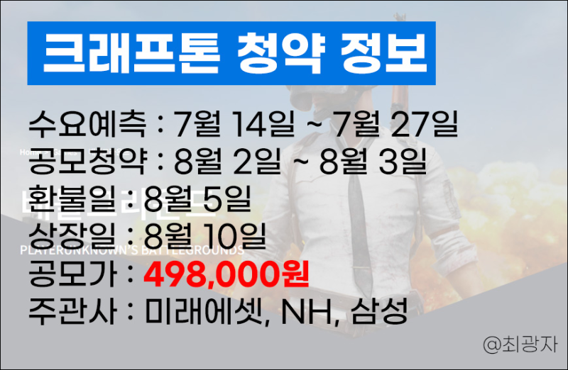 크래프톤 공모주 청약 일정 전망 공모가 8월 공모주 Ipo 상장일정 네이버 블로그