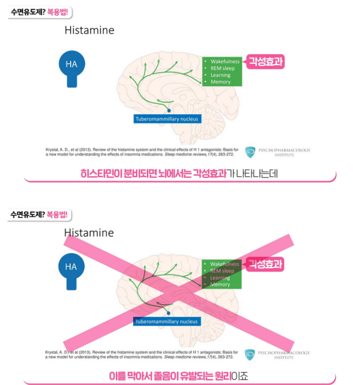 제품 및 성분 수면제는 좀 그럴 때 일반의약품 디펜히드라민diphenhydramine 네이버 블로그
