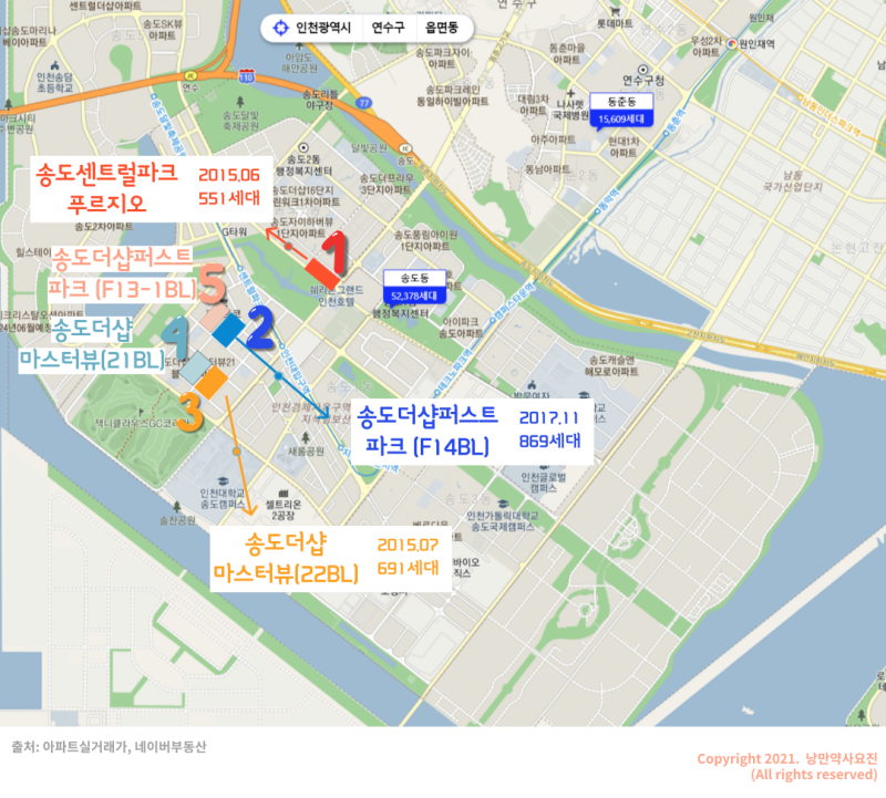 인천 송도 지역분석 송도 손품 분석 2편 송도 공구별 입지 및 시세 분석 송도 학군 일자리 개발호재 추가