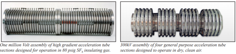 Metal/Ceramic Assemblies - Acceleration Tubes : 네이버 블로그