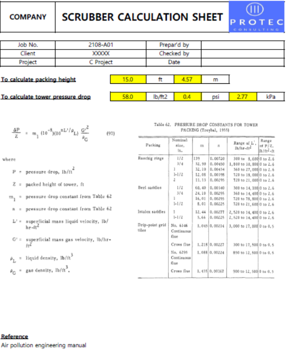 Scrubber 이론 및 sizing sheet 예시 : 네이버 블로그