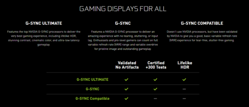 프리싱크 Freesync 지싱크 G Sync 지싱크호환 짭싱크에 대해 알아보자 네이버 블로그