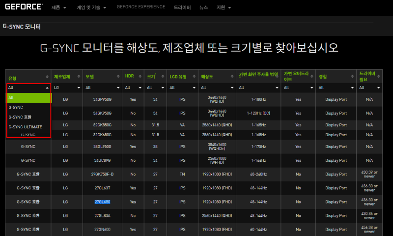 프리싱크 Freesync 지싱크 G Sync 지싱크호환 짭싱크에 대해 알아보자 네이버 블로그