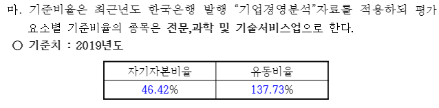 용역적격심사시 자기자본비율 부채비율 유동비율 계산법 네이버 블로그
