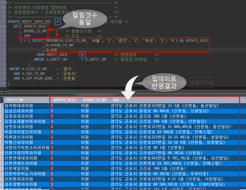ORACLE(오라클) SQL 다중,멀티 UPDATE 및 MERGE 함수로 INSERT 하기 : 네이버 블로그