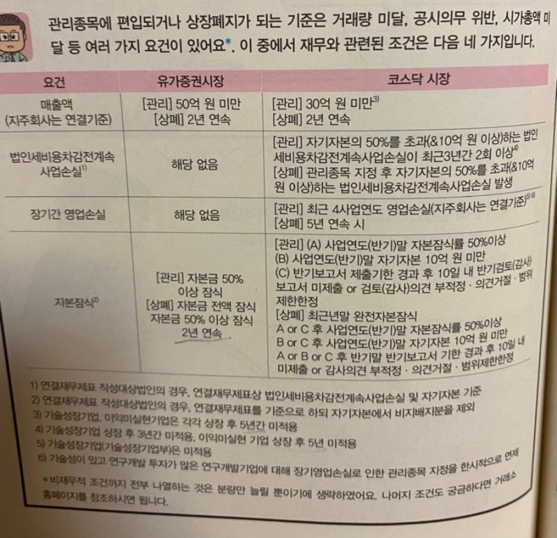 재무제표 보는법 재무제표를 보지않고 주식투자하면 벌어지는 일 네이버 블로그
