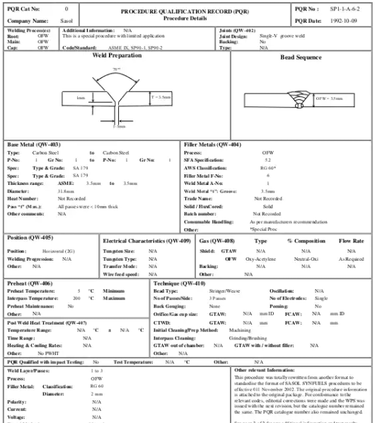 용접 절차서 WPS와 PQR의 이해 : 네이버 블로그