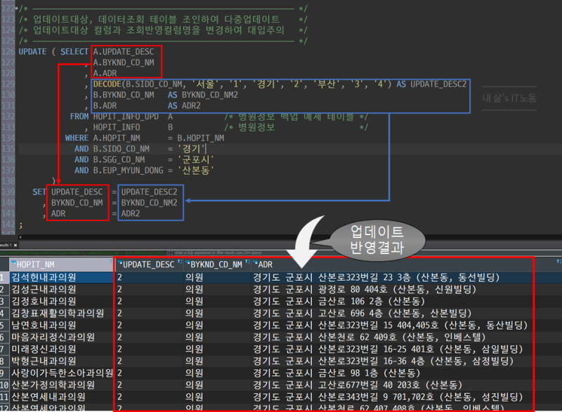 ORACLE(오라클) SQL 다중,멀티 UPDATE 및 MERGE 함수로 INSERT 하기 : 네이버 블로그