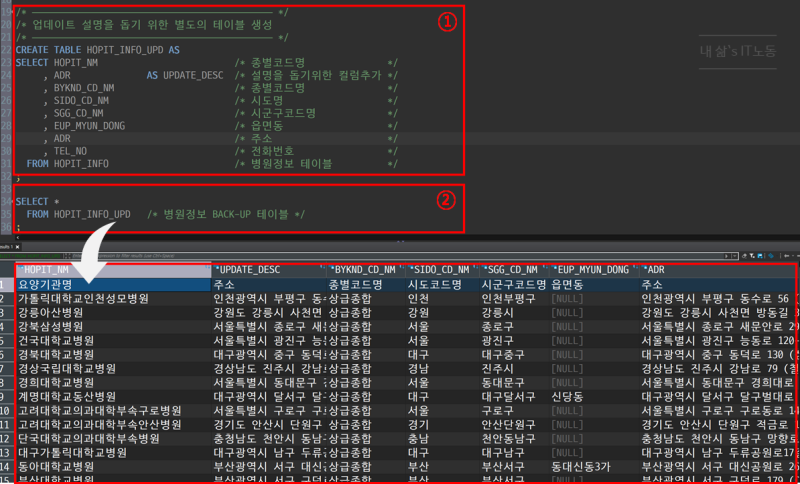 ORACLE(오라클) SQL 다중,멀티 UPDATE 및 MERGE 함수로 INSERT 하기 : 네이버 블로그