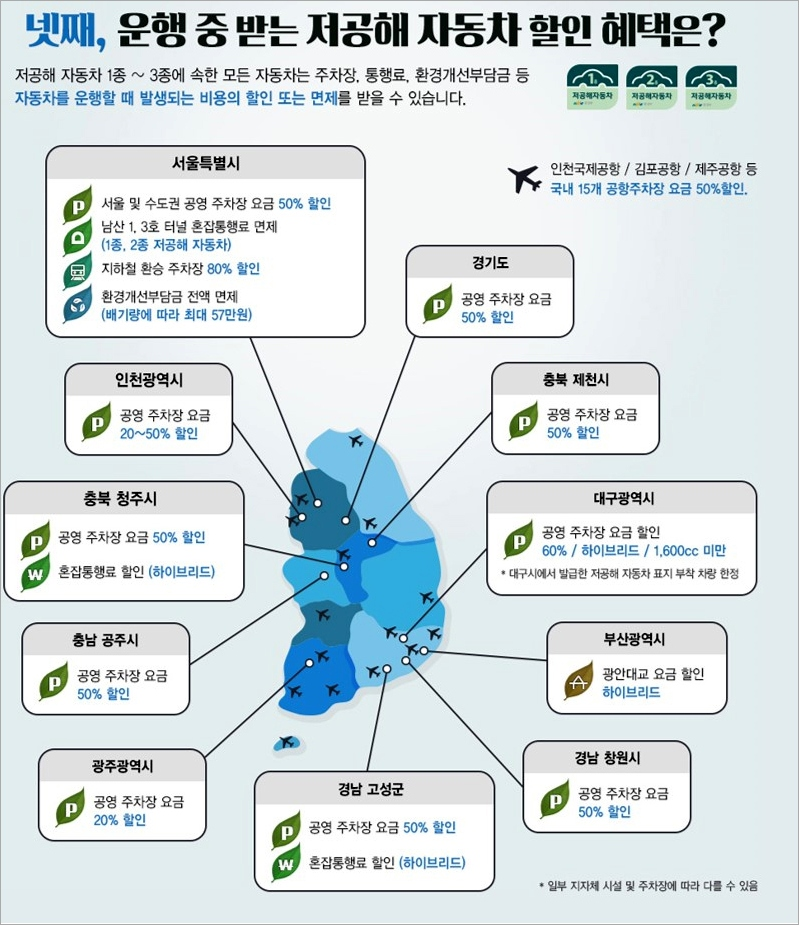 저공해친환경 자동차 조회 방법 및 1종 2종 3종 공영공항 주차장 할인 혜택 네이버 블로그