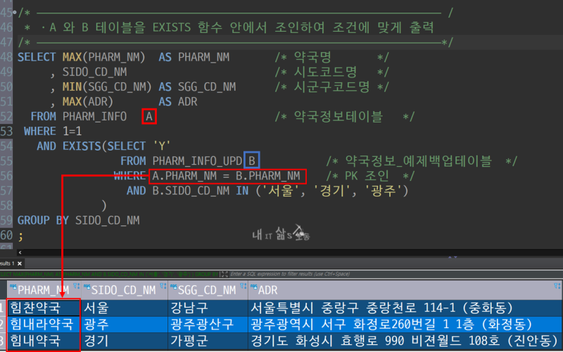 오라클(ORACLE) NOT IN & EXISTS 쉽게 이해하기 : 네이버 블로그