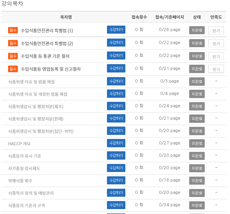 해외구매대행사업 식기 식품주방용품 수입신고 안하면 벌금나와요 영업등록 및 신고 방법 1 네이버 블로그