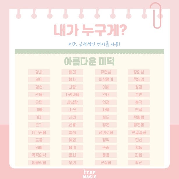 초등학교 학기말 활동 잼보드를 활용한 내가 누구게로 한 학기 동안의 나를 돌아보아요 네이버 블로그