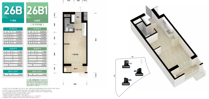 중기청 100% 전세대출로 LH 청년 행복주택 26형 입주기 - 3 : 네이버 블로그