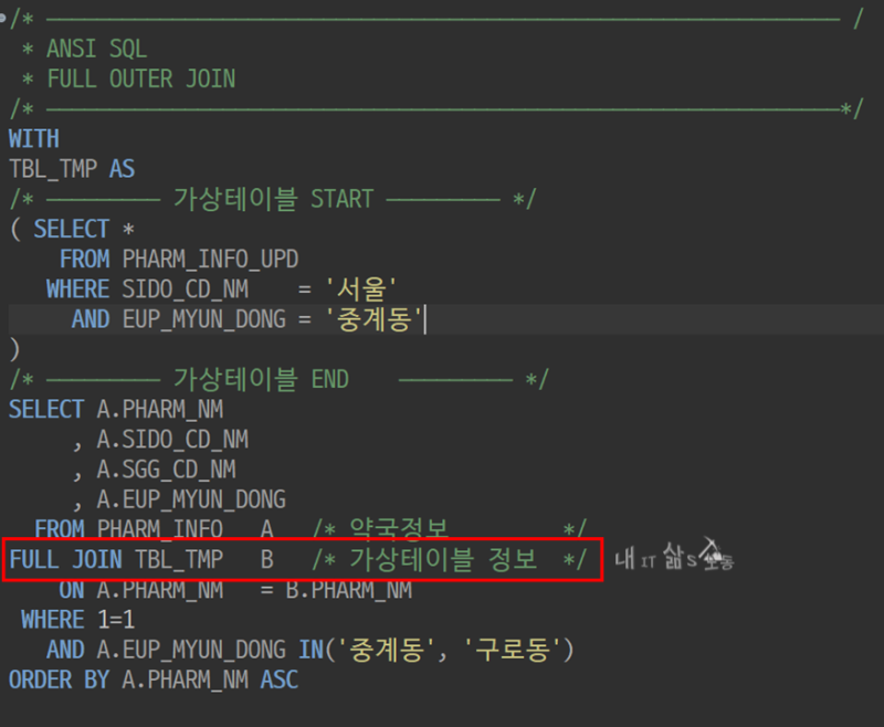오라클 SQL을 ANSI(안시) SQL 로 변환 : 네이버 블로그