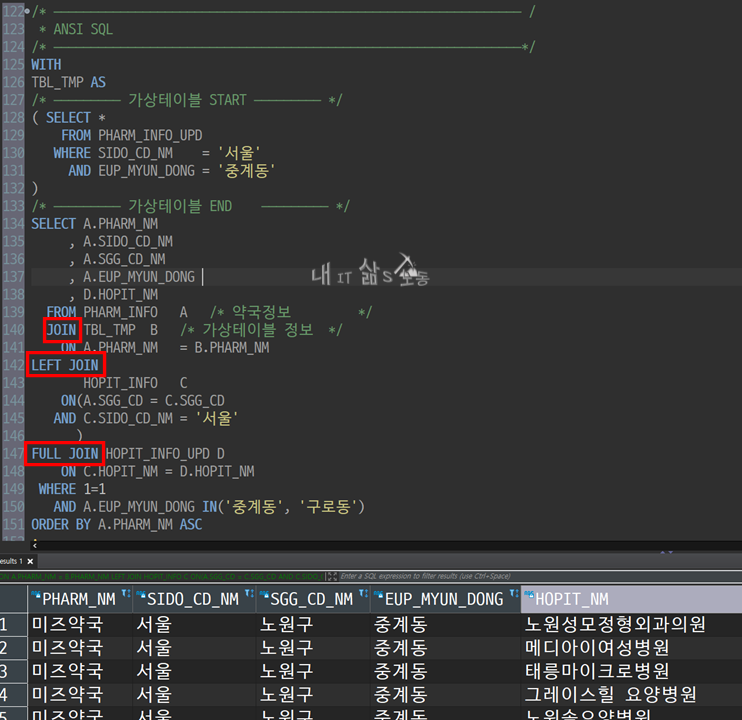오라클 SQL을 ANSI(안시) SQL 로 변환 : 네이버 블로그