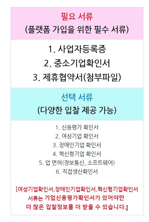 초기자본금 없는 부업 인콘 공공 조달 플랫폼 네이버 블로그