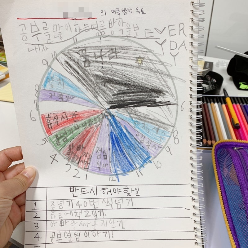 초등학교 1학년 여름방학 계획표 만들기 꾸그 줌수업으로 배웠어요 네이버 블로그