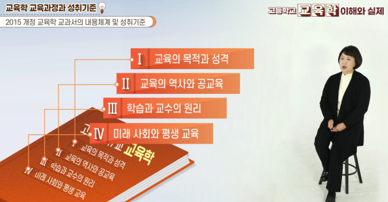 연수추천 한국교원대학교 원격교육연수원 고등학교 교육학 이해와 실제 네이버 블로그