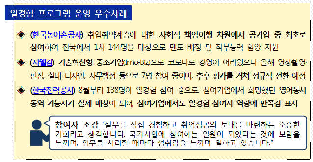 국민취업지원제도‘참여의 문턱은 낮추고 ‘일을 배울 기회일경험는 늘립니다 네이버 블로그
