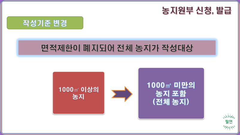 농지원부 발급 신청 방법 및 혜택농지법 개정안 정리 네이버 블로그
