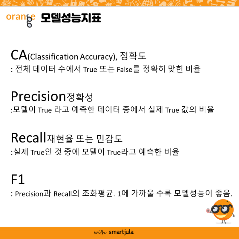 Orange3으로 배우는 인공지능 데이터분석-5.데이터분석 실습(Iris분류) #지도학습분류 #혼동행렬 #모델성능지표 : 네이버 블로그