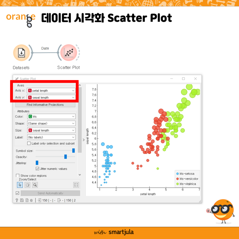 Orange3으로 배우는 인공지능 데이터분석-5.데이터분석 실습(Iris분류) #지도학습분류 #혼동행렬 #모델성능지표 : 네이버 블로그
