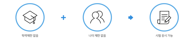 한국교육진흥협회 주니어영어코칭지도사1급 무료로 수강가능한곳 네이버 블로그
