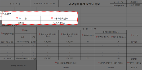 국세청 법인차량운행일지 수기·자동 작성방법 총정리 모음zip 양식서식 다운로드 네이버 블로그