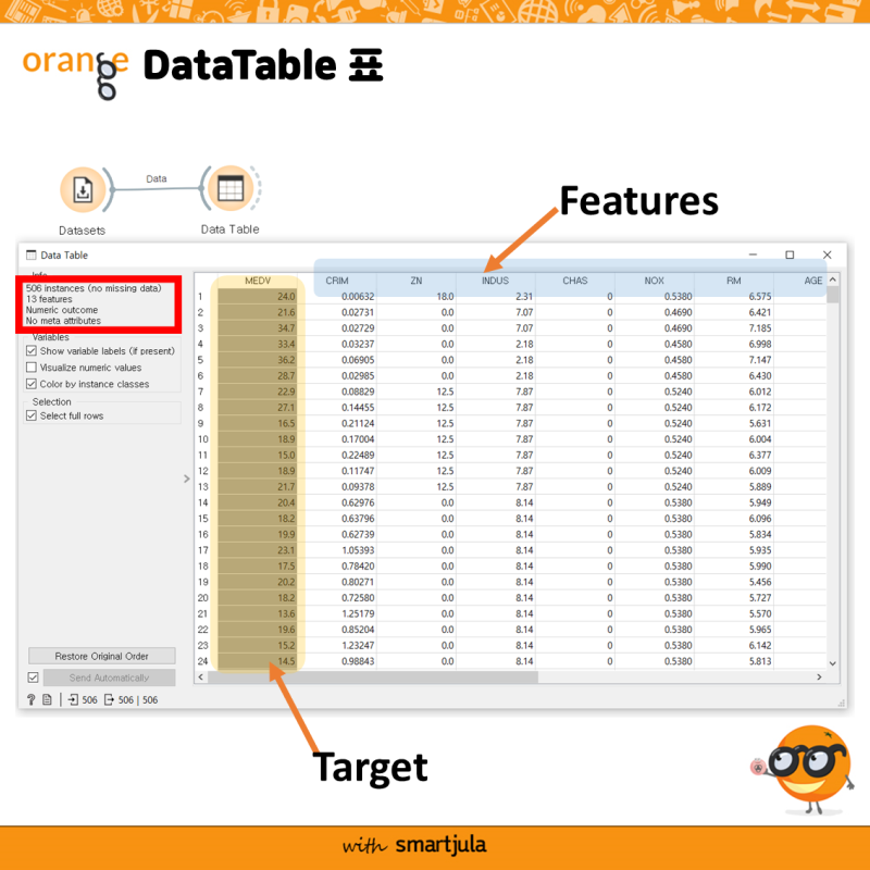 Orange3으로 배우는 인공지능 데이터분석-4.데이터분석 실습(보스턴집값예측) #성능지표 #Test&Score #데이터통계 ...