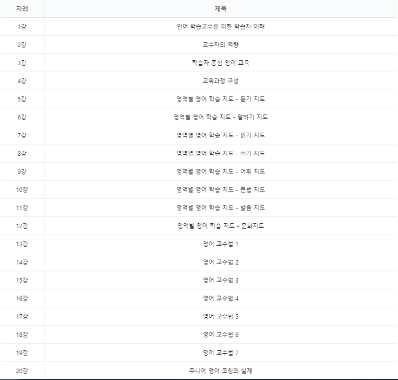한국교육진흥협회 주니어영어코칭지도사1급 무료로 수강가능한곳 네이버 블로그
