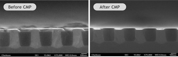 CMP Slurry 란? : 네이버 블로그