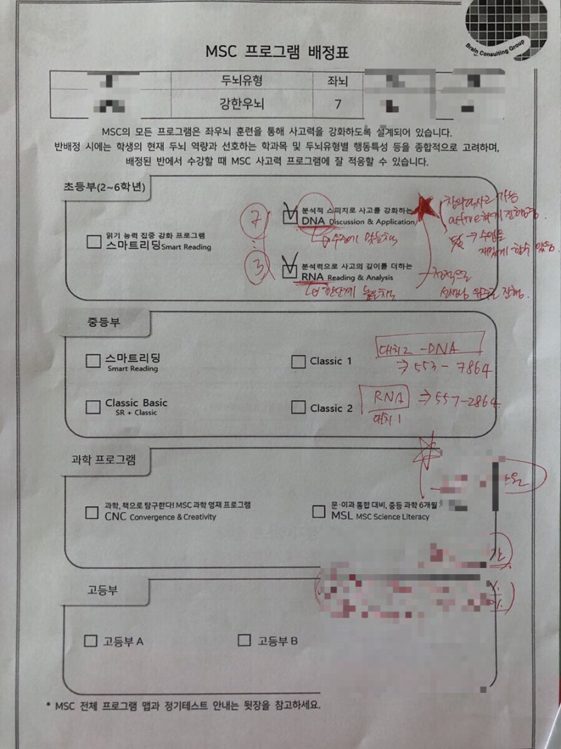 Msc 논술학원 두뇌판정 결과지 분석 Rna Dna 우뇌 좌뇌 네이버 블로그