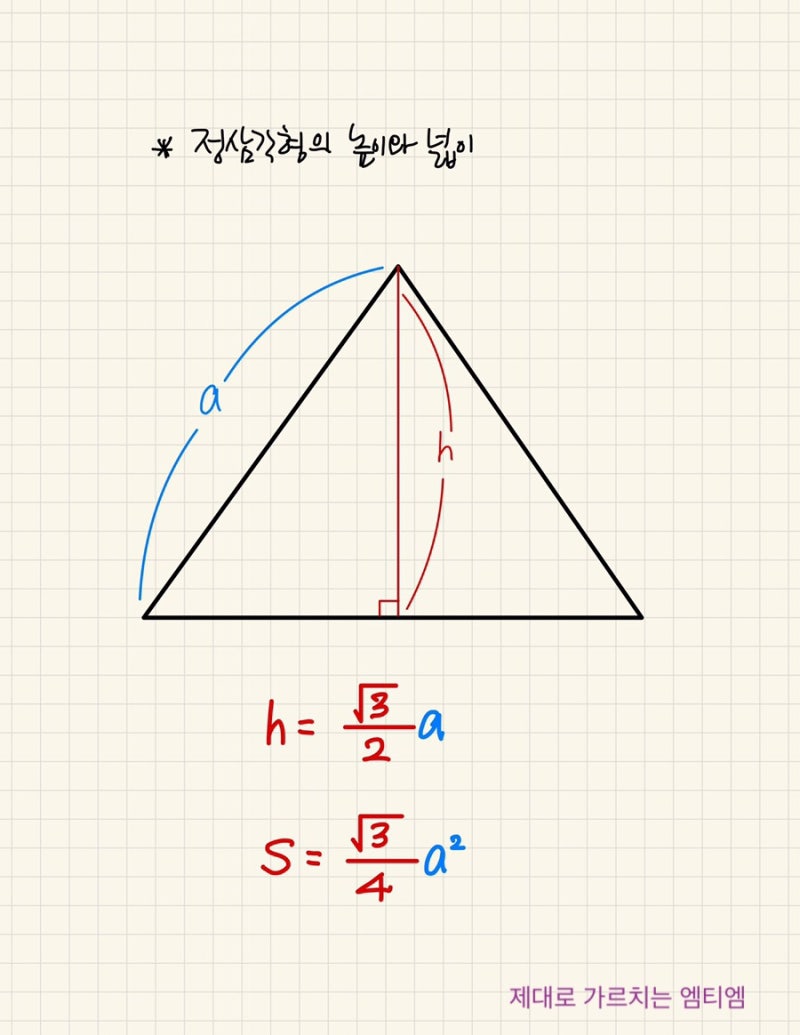 [수학] 피타고라스 정리 평면도형활용 - 정삼각형 높이,넓이 공식, 공식유도과정 : 네이버 블로그