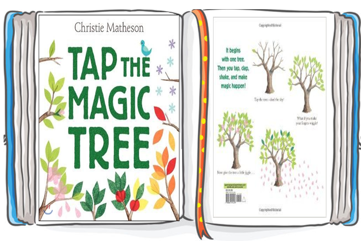 [이천 초1 영어]#49 Jina- 영어동화책 TAP THE MAGIC TREE,마더구스(Magic Tree House) : 네이버 블로그