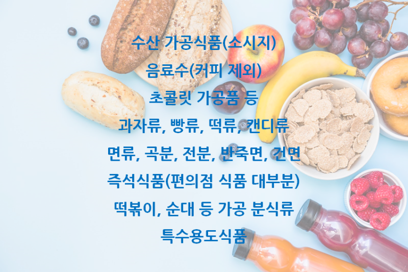해썹 Haccp 소규모 해썹 인증 절차와 과정 준비서류 Haccp 해썹 인증하기 네이버 블로그