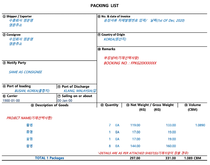 【수출,수입 : 선적서류】 : 네이버 블로그